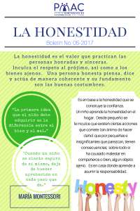 La honestidad y su importancia | Esquemas y mapas conceptuales de ...