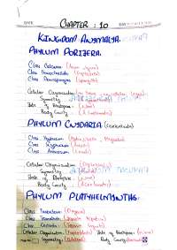 Kingdom Animalia& All phylums & classes with examples grade 12th notes ...