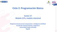 Modelo Relacional SQL | Esquemas y mapas conceptuales de Programación ...