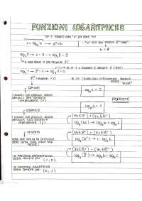 Funzioni Logaritmiche | Formulari di Matematica | Docsity