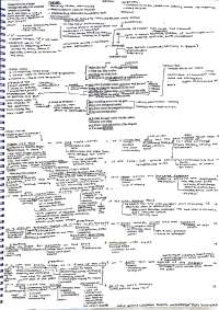 IGCSE LITERATURE Annotations for Poetry Anthology | Study notes English ...