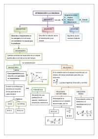 Movimiento rectilíneo uniformemente variado | Esquemas y mapas conceptuales de Física | Docsity