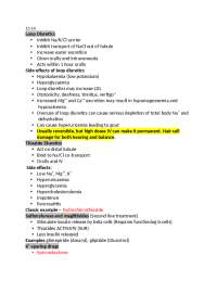 Important medication | Summaries Pharmacology | Docsity