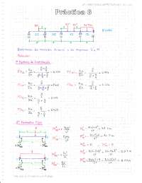 Practica 6 Estructuras Hiperestáticas II | Ejercicios de Teoria de Estructuras | Docsity