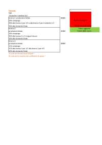 Costruzione tavola input/output, Costruzione matrice coefficienti di spesa | Esercizi di ...