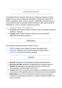 Basi della microbiologia | Schemi e mappe concettuali di Microbiologia | Docsity