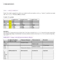 Esercizi e grammatica sui i verbi riflessivi | Esercizi di Lingua ...