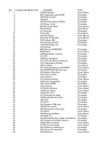 Tabla dinamica ejemplo | Ejercicios de Informática | Docsity