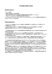 Fiche - L'étranger, Albert Camus | Schémas Français | Docsity