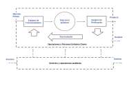 Esquemas y flujos de elaboraciones | Ejercicios de Biología de la conservación | Docsity