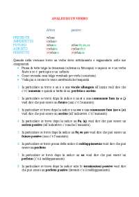 ANALISI VERBO GRECO GUIDA | Schemi e mappe concettuali di Greco | Docsity