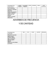 Adverbios de frecuencia | Ejercicios de Lengua y Literatura | Docsity