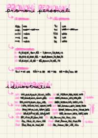 Pronomi personali e dimostrativi | Appunti di Latino | Docsity