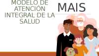MODELO DE ATENCIÓN INTEGRAL DE LA SALUD | Diapositivas de Salud Pública | Docsity