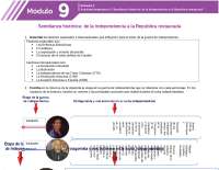 Modulo 9 prepa en linea actividad 3 | Ejercicios de Historia de España ...