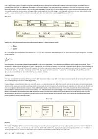 Aria umida, umidità specifica e relativa, temperatura di rugiada e di ...