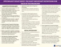 Psychology Cheat Sheet | Lecture notes Psychology | Docsity