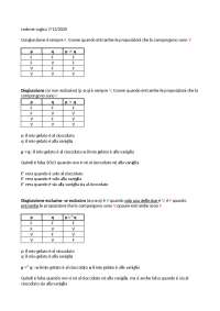 Esercizi algebra di boole | Schemi e mappe concettuali di Logica ...