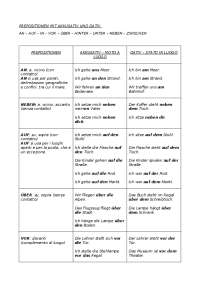 Schema sulle preposizioni in tedesco caso accusativo e dativo | Schemi e mappe concettuali di ...