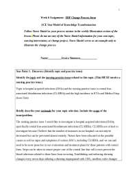 Week 6 Assignment: EBP Change Process form ACE Star Model of Knowledge Transformation | Exams ...