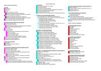 Cuadro de cuentas PGC clasificando por ACTIVO, PASIVO O PN por colores ...