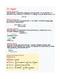 Schema riassuntivo sugli integrali per la maturità scientifica ...