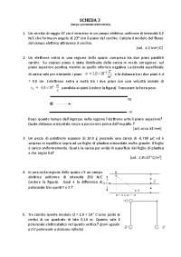 Esercizi elettrostatica e campo | Esercizi di Fisica | Docsity