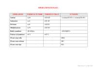 Schema di tutte le funzioni excel | Schemi e mappe concettuali di ...