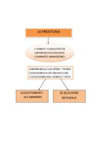 Mappe concettuali per alunni con sostegno psicofisicico | Schemi e ...