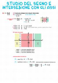 Studio del segno di una funzione con grafico e intersezione con gli ...