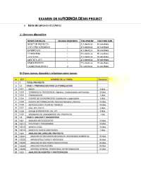 Ms project examen final | Exámenes de Sistemas Operativos | Docsity