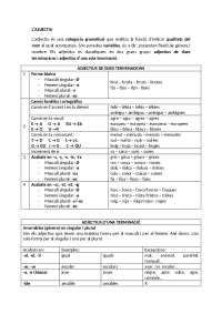 Teoria dels adjectius que acompanyen als noms + classificació d'aquests segons els tipus ...