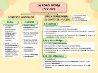 Lengua y literatura. Edad Media | Apuntes de Lengua y Literatura | Docsity