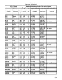Social studies cheat sheet | Cheat Sheet Sociology | Docsity
