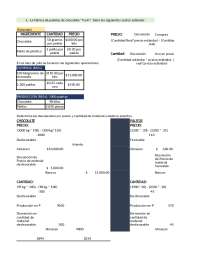 Ejercicios Contabilidad de Costos | Ejercicios de Contabilidad | Docsity