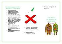 OBESIDAD TRIPTICO FACTORES DE REISGO | Esquemas y mapas conceptuales de Medicina Interna | Docsity
