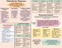 ESTIMULACION TEMPRANA | Diapositivas de Ciencias de la Salud | Docsity