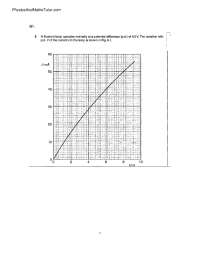 CIE A level physics Electricity and DC circuit questions | Exercises ...