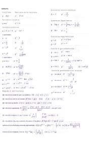 Schema derivate analisi | Schemi e mappe concettuali di Matematica Applicata | Docsity