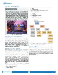 Cell Transport Across Membrane | Study notes Biology | Docsity