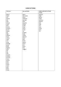 Tabella con suddivisione dei verb patterns | Schemi e mappe concettuali di Lingua Inglese | Docsity
