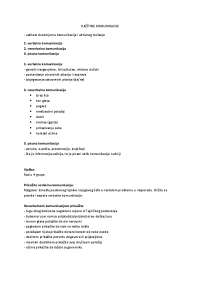 VJEŠTINE KOMUNIKACIJE | Vežbe' predlog Verbalna i neverbalna ...