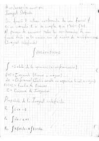 Introducción al cálculo integral. Integral indefinida, propiedades y ejercicios resueltos ...