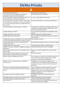Banca dati di Diritto privato | Panieri di Diritto Privato | Docsity