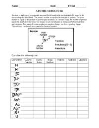 Atomic Structure worksheet | Study Guides, Projects, Research Earth science | Docsity