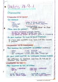 Apuntes de gramática francesa con vocabulario incluido | Apuntes de ...