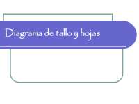 DIAGRAMA DE TALLO Y HOJAS | Esquemas y mapas conceptuales de ...