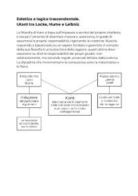 Estetica e logica trascendentale | Schemi e mappe concettuali di Filosofia | Docsity