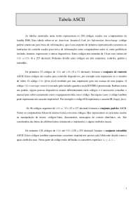 Tabela ASCII | Resumos Desenho | Docsity