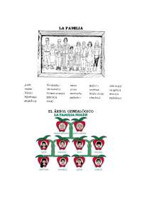 Family tree worksheet in spanish | Schemes and Mind Maps Spanish | Docsity